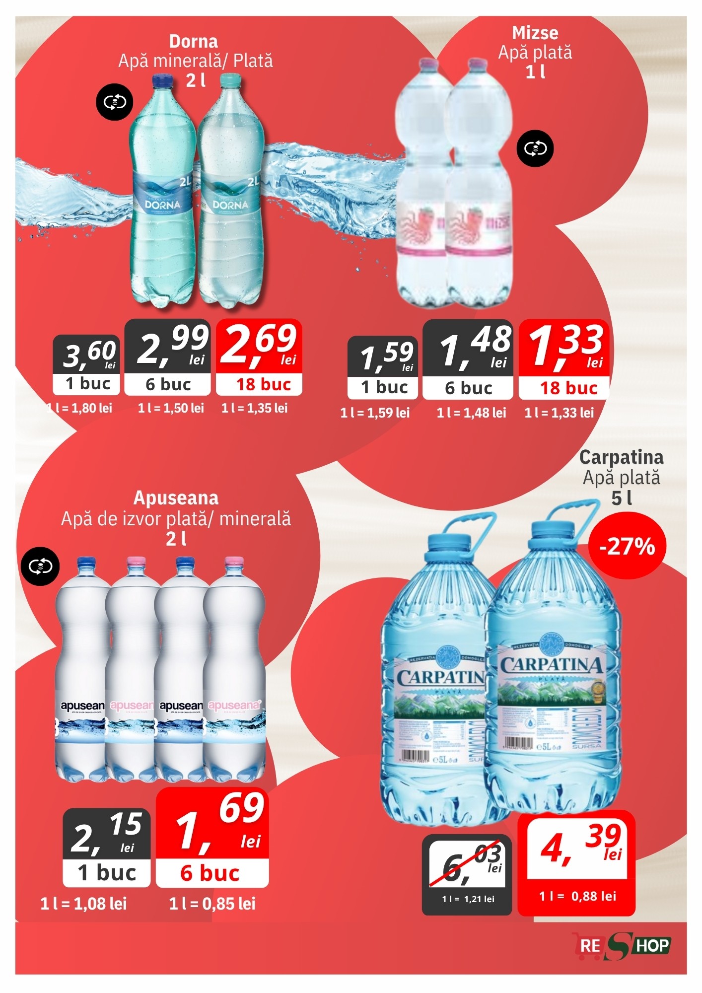 Reviste | ReshopArad